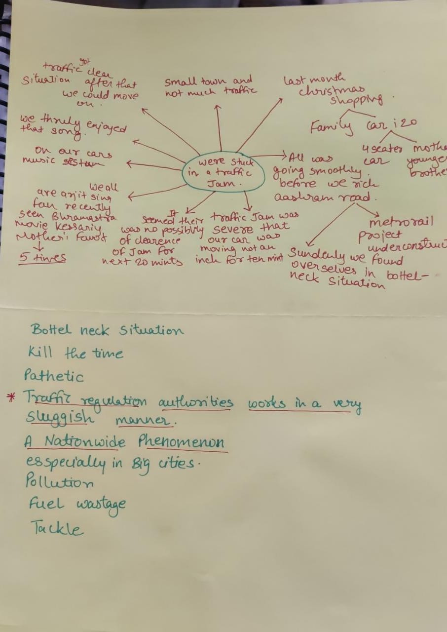 Speaking Task 1 January - Sunrise IELTS Academy