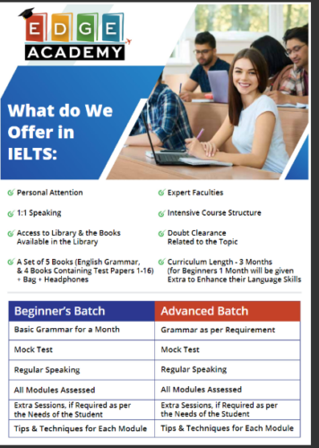 IELTS Brochure - Sunrise IELTS Academy